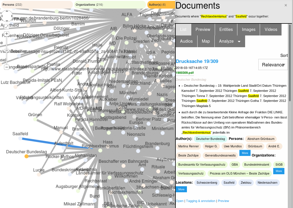 Open Semantic Visual Graph Explorer for Discovery and Visualization of ... Open Semantic Visual Graph Explorer for Discovery and Visualization of ...
